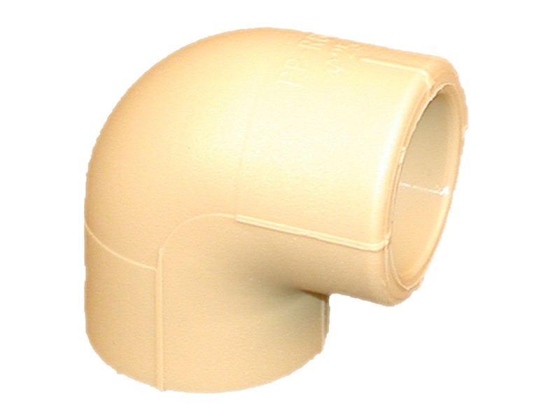 Polymutan : Γωνία 90⁰